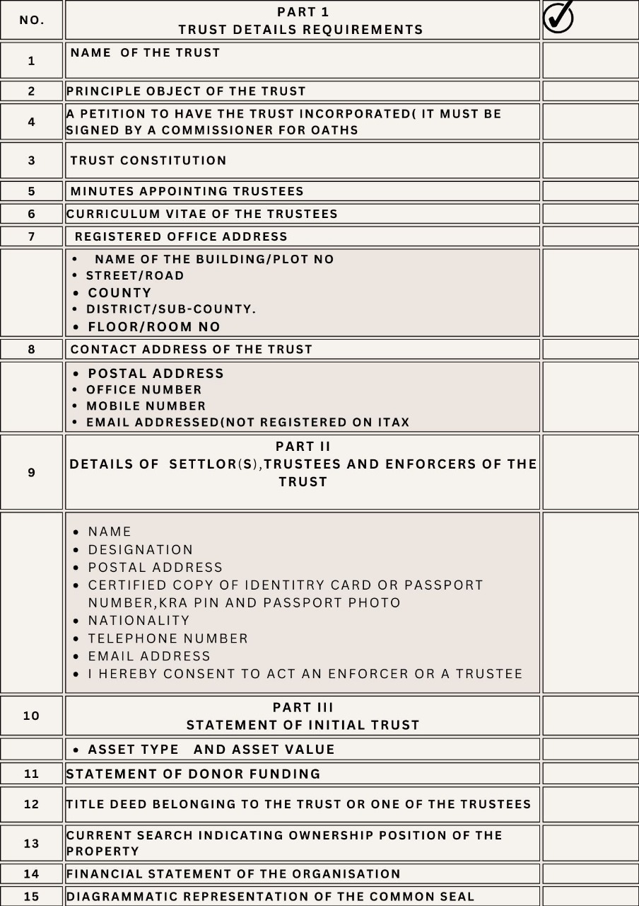 Trust Incorporation in Kenya Checklist